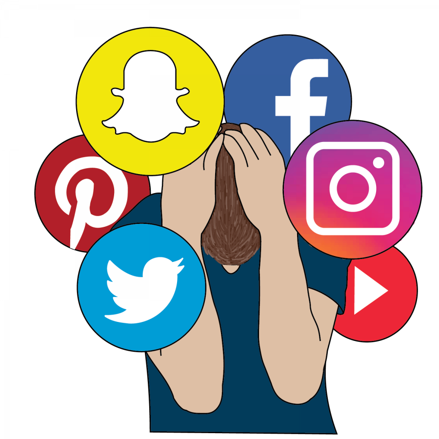 Social Media Woes: 5 Reasons You Need To Quit It Stat - Masala.com