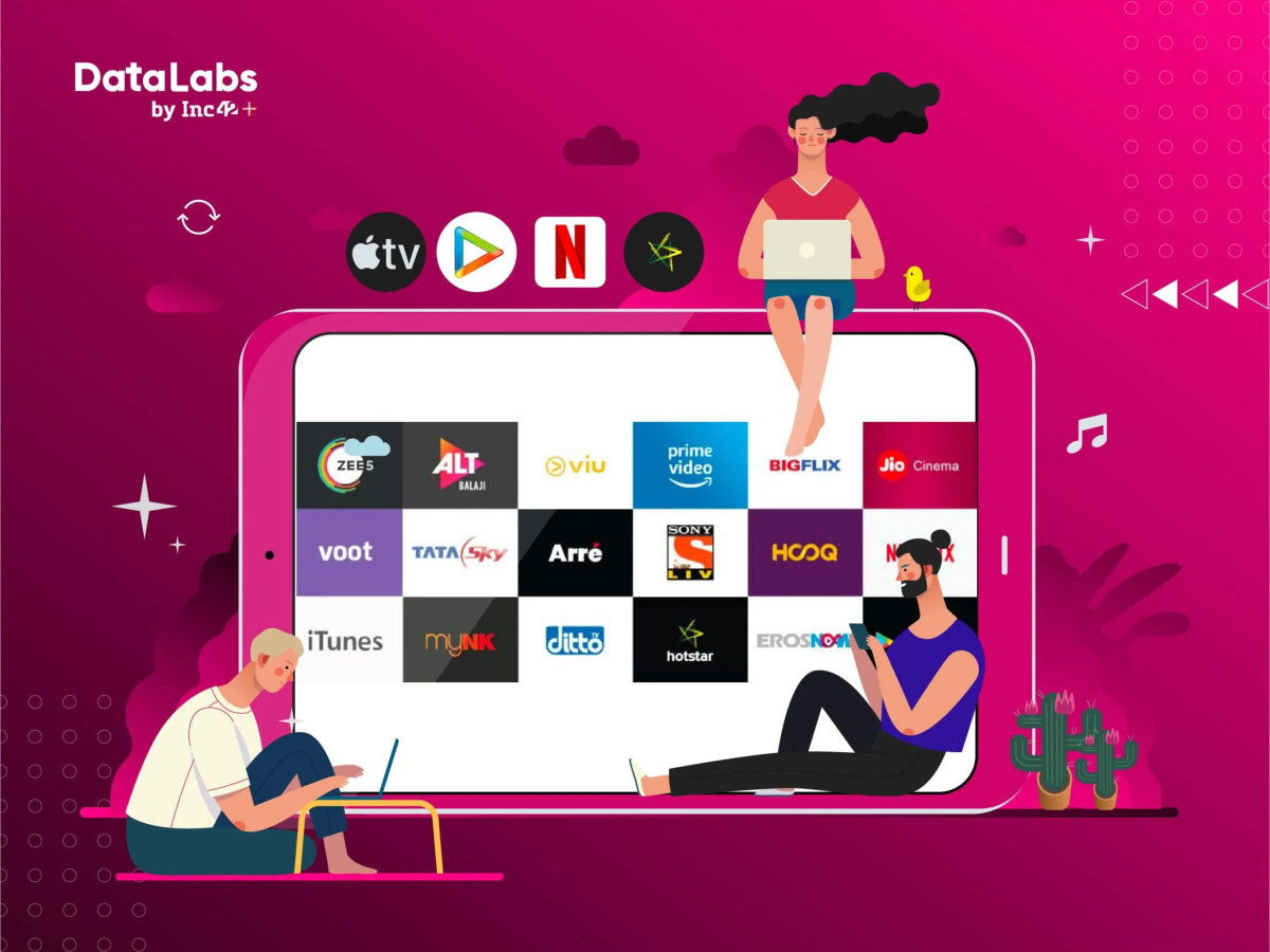 Not the Khans, this Bollywood star is highest paid OTT actor of all ...