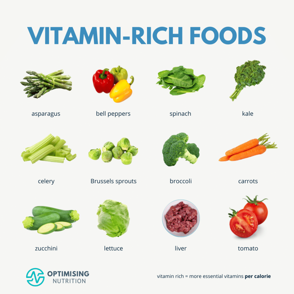 6 commonly found foods rich in Vitamin A, an essential nutrient that ...