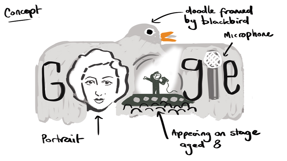 Google Doodle Pays a Tribute to the Iraqi Blackbird Afifa Iskandar ...