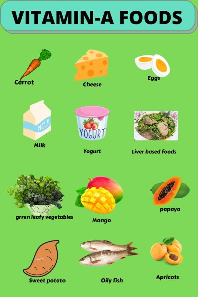 6 commonly found foods rich in Vitamin A, an essential nutrient that ...